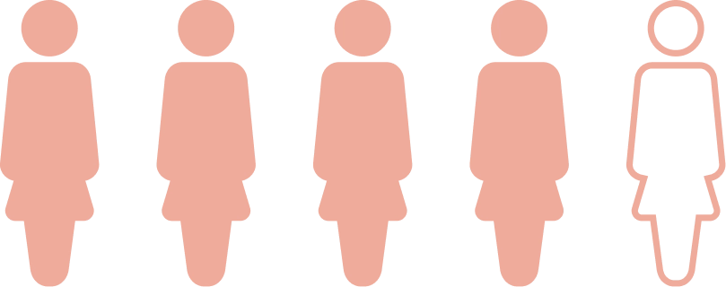 What to Expect With NEXPLANON® (etonogestrel implant) 68 mg Radiopaque